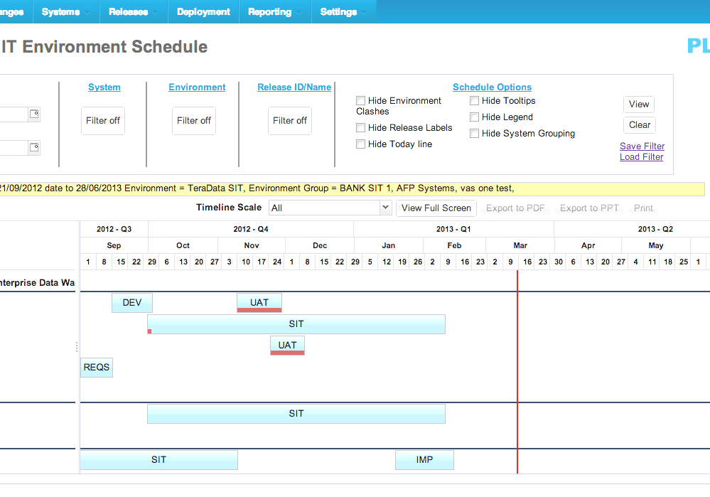 Release Management Software Release Management Tools Release Management Software Release Management Tools