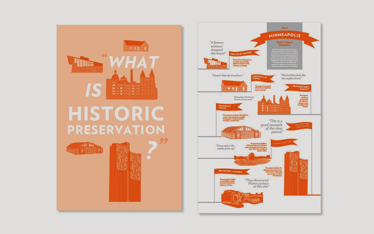 DRAWING ON MINNEAPOLIS: Historic Preservation Poster