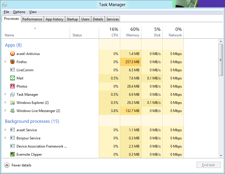 .NET碎碎念:'.':.~: 2012