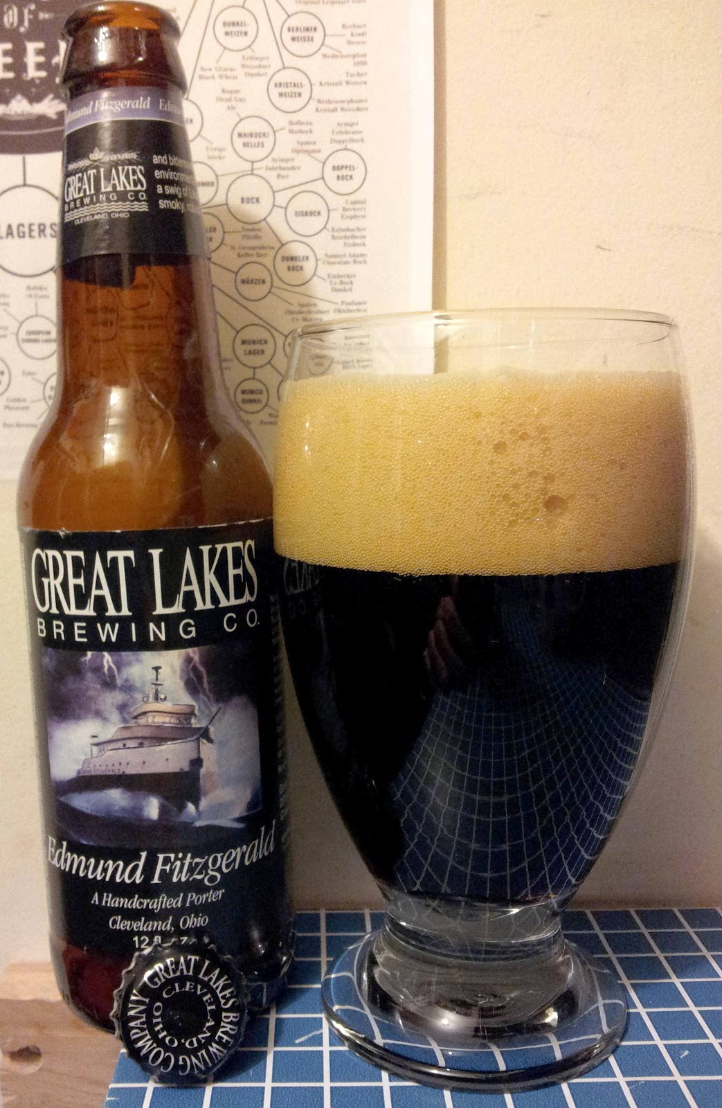 Not Another Beer Review: Great Lakes Edmund Fitzgerald Porter