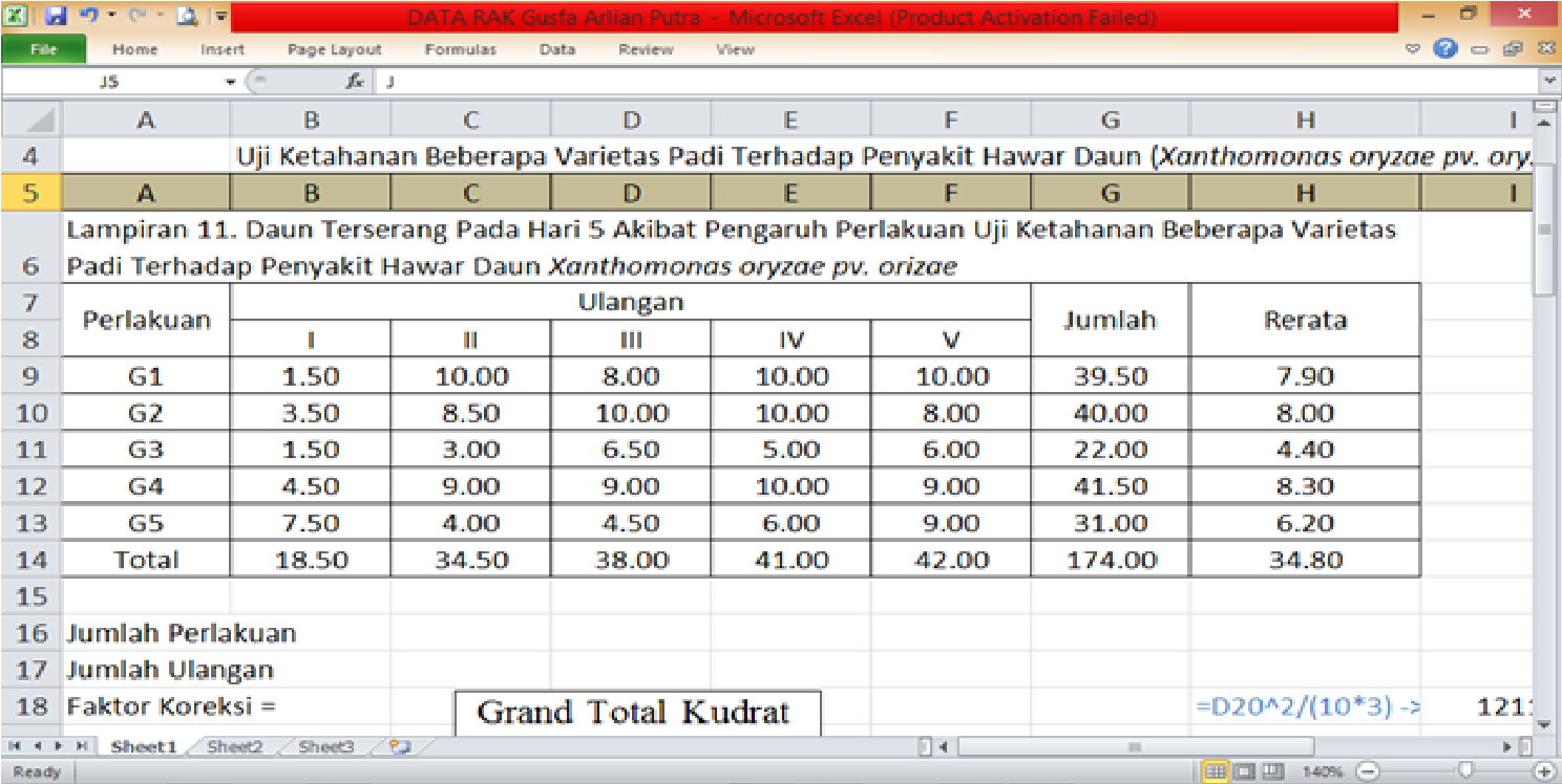 Rancangan Acak Kelompok (Completly Randomized Block Design ...