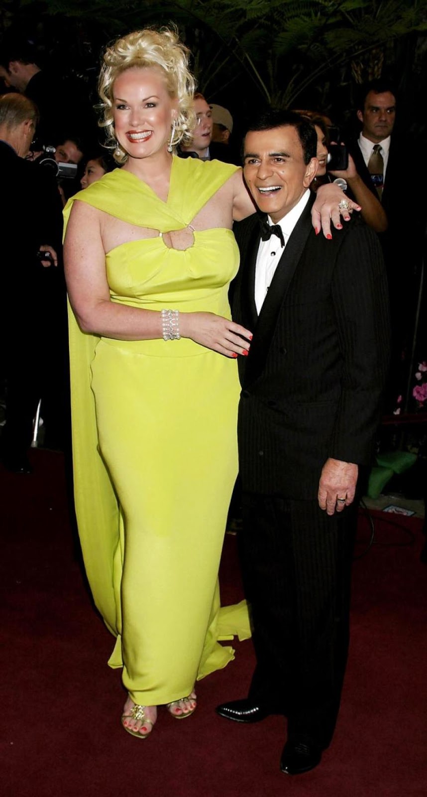 RobVogt80s: Casey Kasem: Pioneering the charts