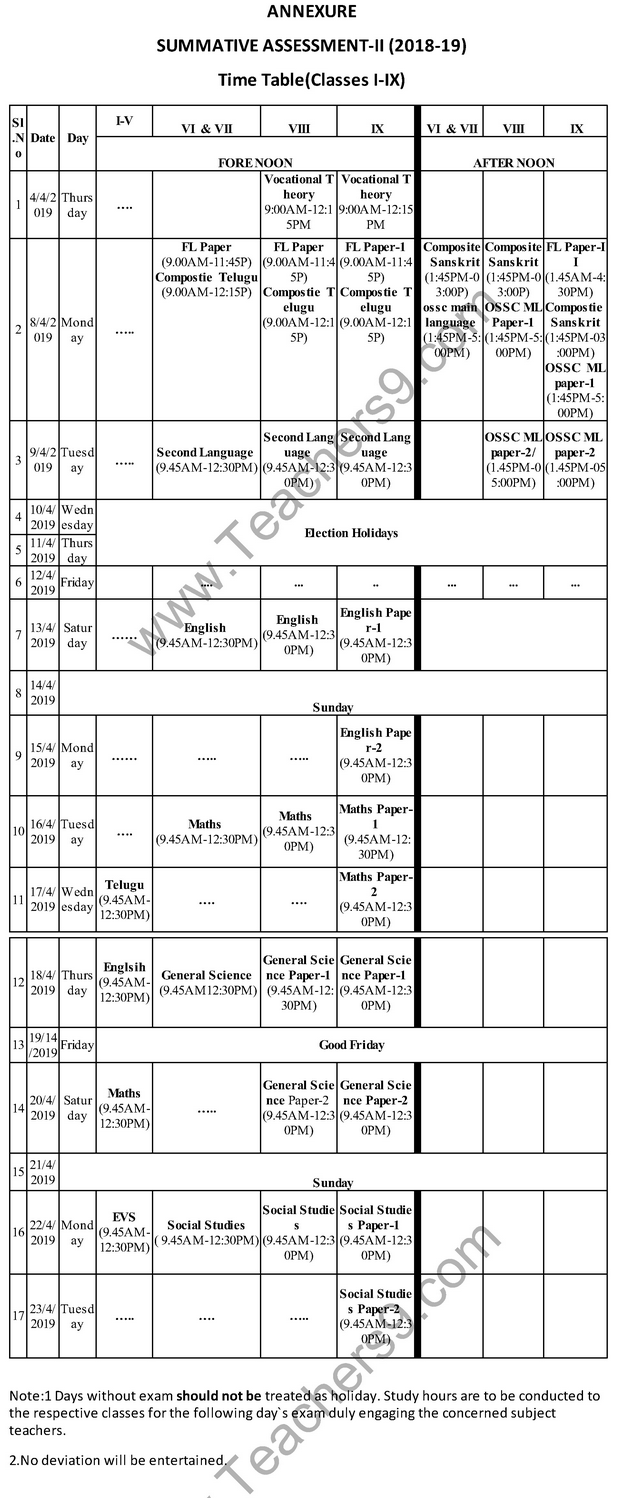 Summative Assessment Exam Time Table - April 2019 - Teachers9.Com - AP ...