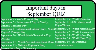 Regular innovations - Learn in innovative manner: Quiz on important ...