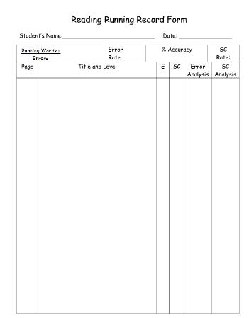 An Apple For The Teacher: Reading Assessment