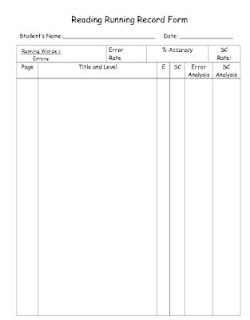 An Apple For The Teacher: Reading Assessment