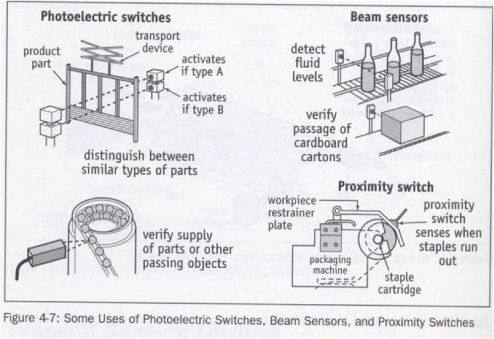Lean Manufacturing & Six Sigma : Jidoka is the Path to Zero Defect