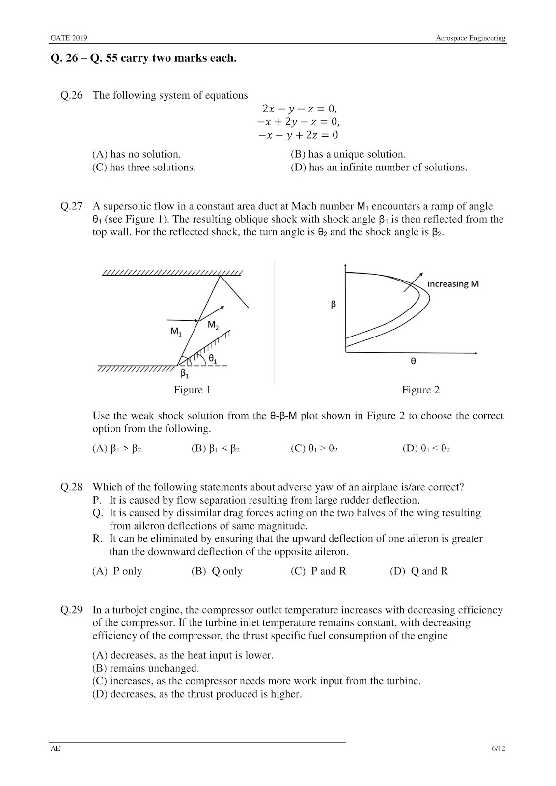 Gate Aerospace Engineering previous year paper - 2019 - ITIGovtjobs.com
