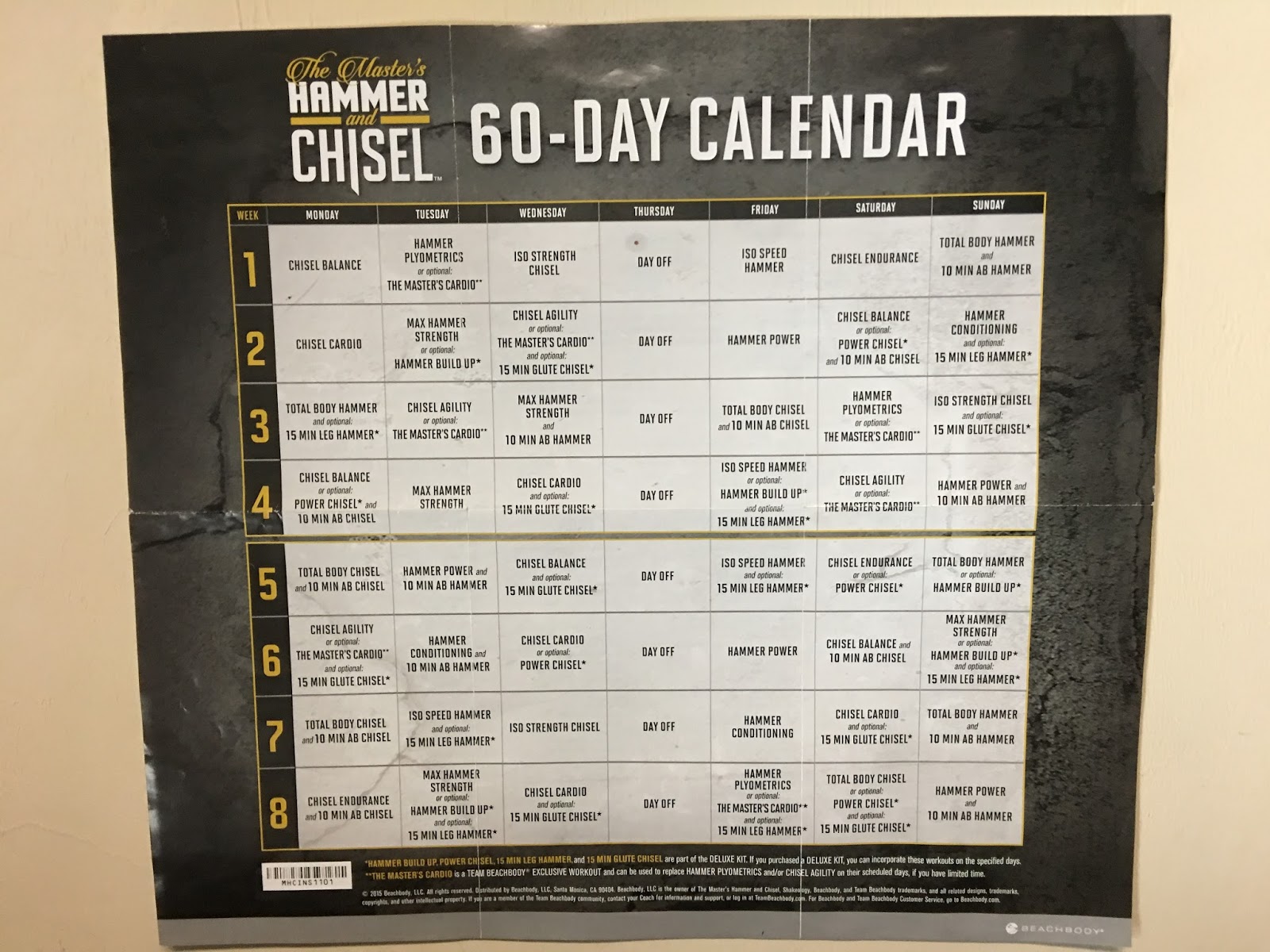 Beachbody Coach: Hammer & Chisel Results Round 2!