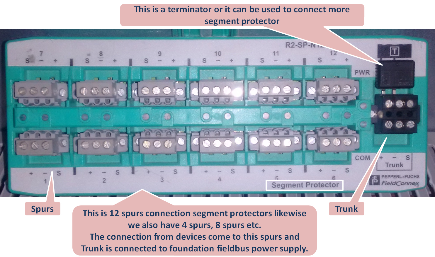 FF - Instrumentation Engineering