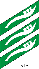 MACAM-MACAM TANDA PENGENAL PRAMUKA - PRAMUKA BERBAGI