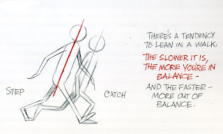 DLSY9mediastudies: Walk Cycle