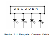 Pengenalan diri: Project DICE with 7-Segment (katoda)