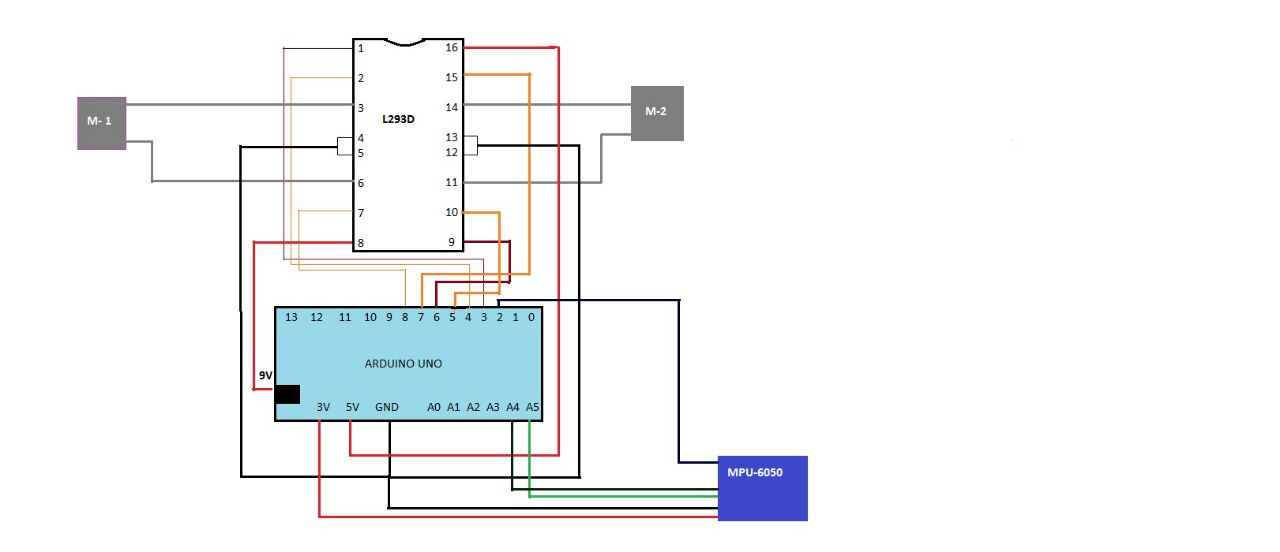 Self balancing Robot Using Arduino: Self Balancing Robot Using Arduino
