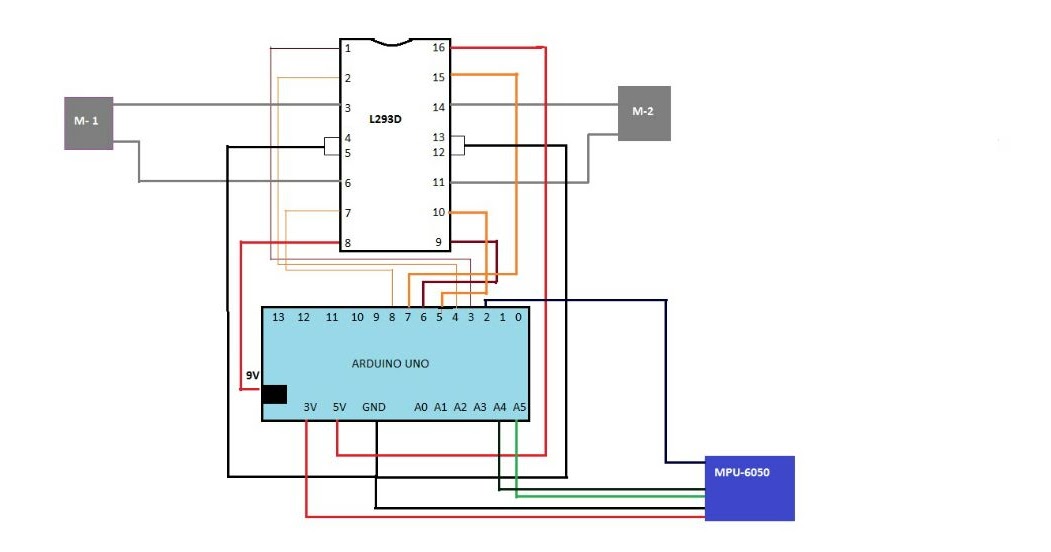 Self Balancing Robot Using Arduino Self Balancing Robot Using Arduino