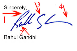 Handwritingandaim.blogspot.com: Rahul Gandhi Signature Analysis