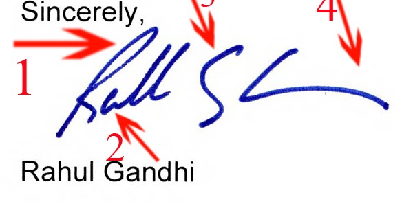 Handwritingandaim.blogspot.com: Rahul Gandhi Signature Analysis