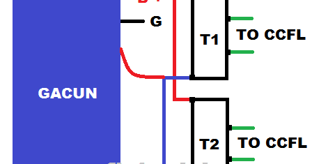 Terpopuler 53+ Rangkaian Inverter Backlight Led, Skema Inverter
