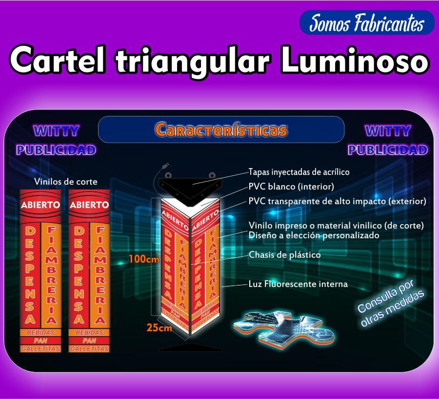 Cartel frontlight: Cartel Triangular Luminoso - Witty Publicidad