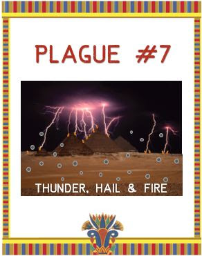 VBS: Moses & the 10 Plagues Egyptian Border Posters | Bible Fun For Kids