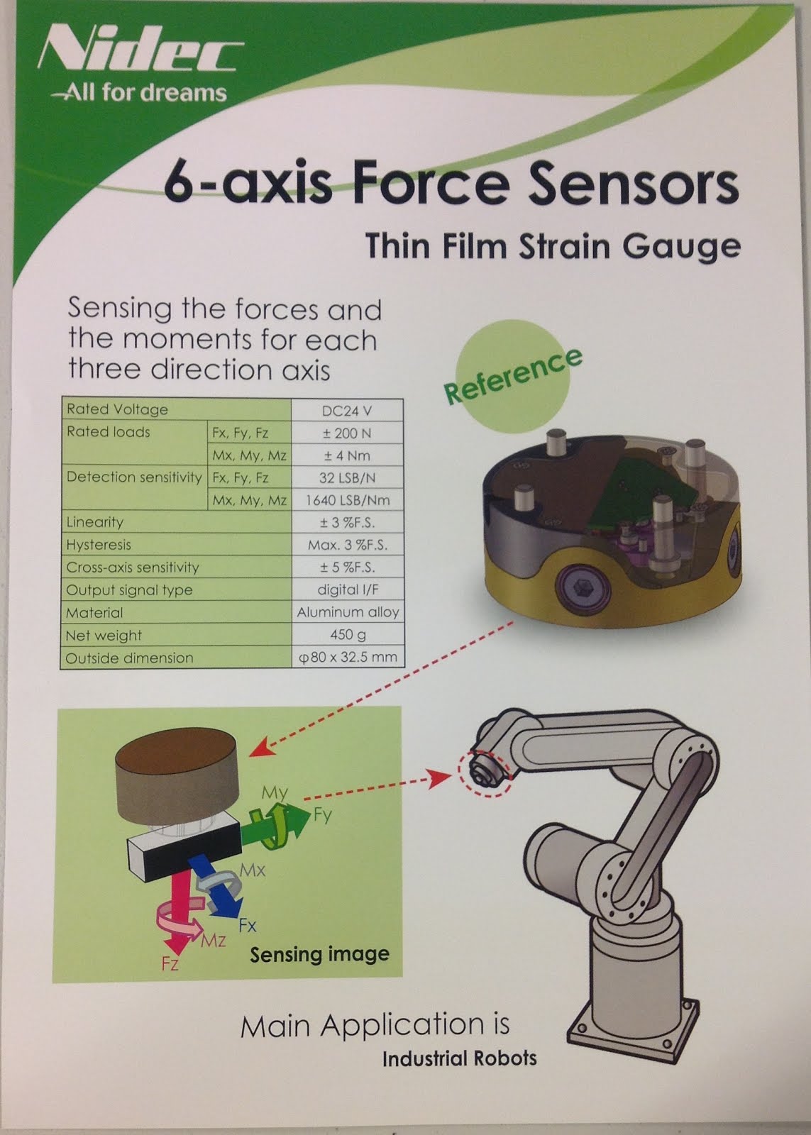 Telerobotics: Nidec - 6 axis force sensor for robotics