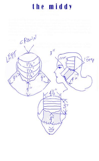 Forties Fashions: Vintage Haircuts, the Middy, the femme fatale, & the baby