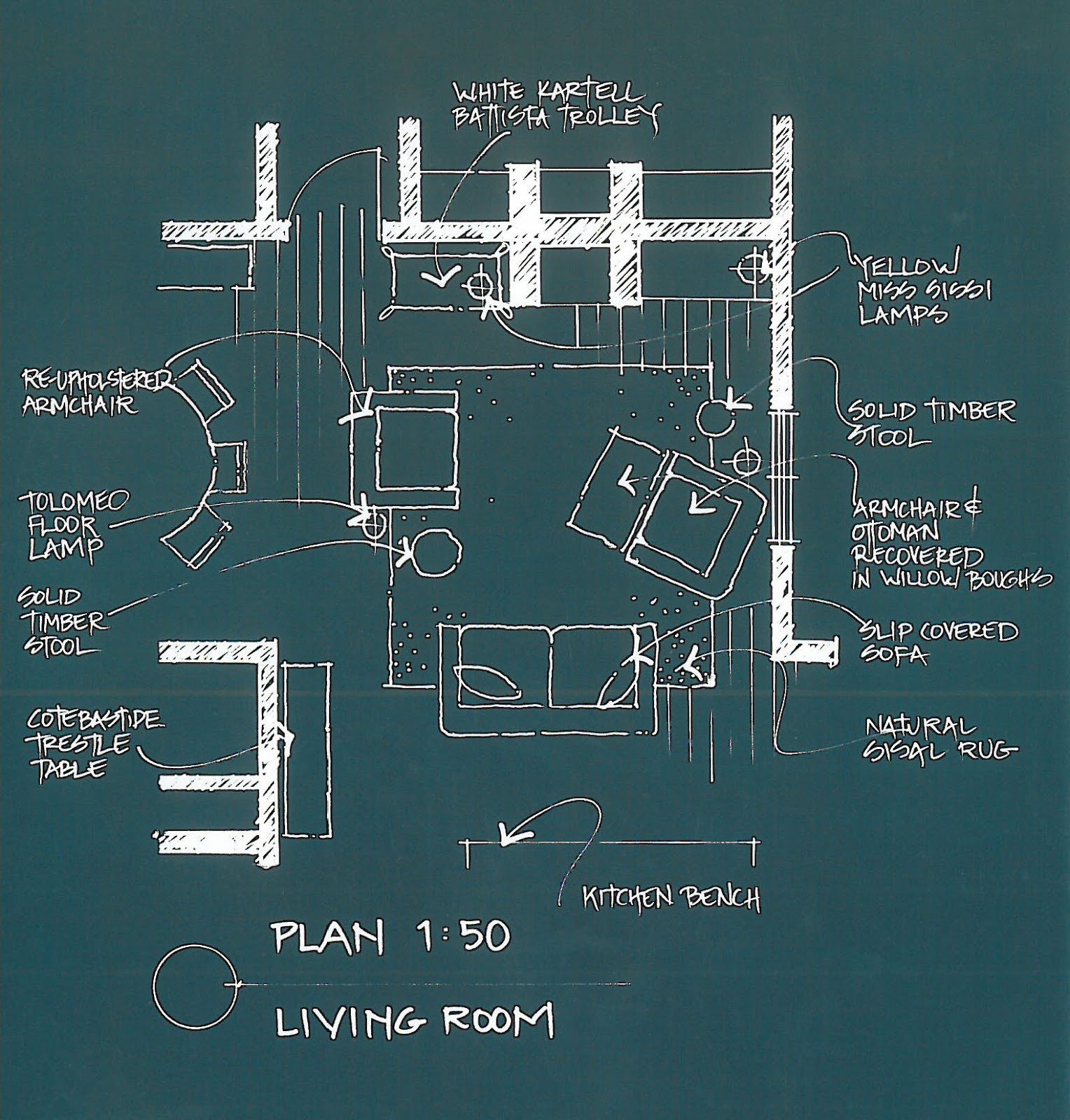 nexusblog: 10 KEY TIPS FOR CREATING GREAT CONTEMPORARY INTERIORS