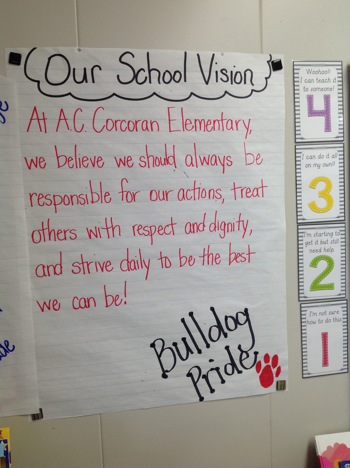 Creating a Class Vision - Ms. Rachel Vincent