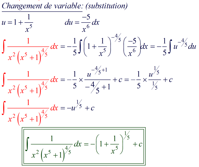Toutes les étapes pour calculer la primitive. methodede 2