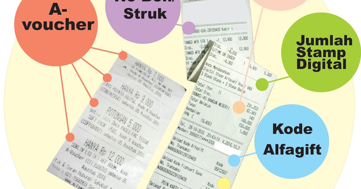 Struk Belanja Alfamart Yang Menguntungkan - It's My Life