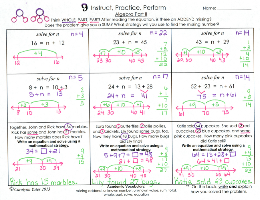 It Takes a Village: Common Core Math Diagnostic Tools