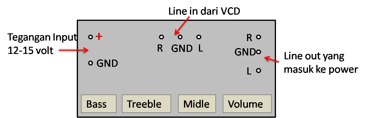 Cara Memasang Komponen Power Amplifier - Hiperelektro