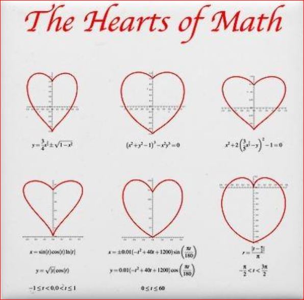 MATHs-4-all: The Hearts of Math