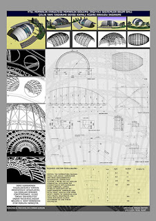 Structural Design Posters