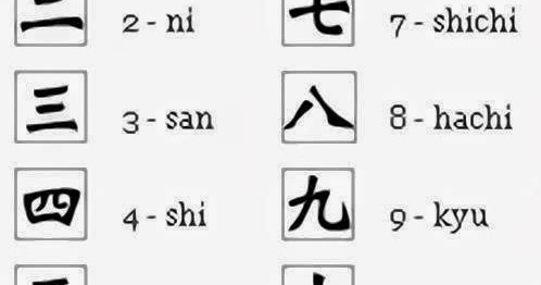 Japanese Lesson One step at a time: Lesson 3: Japanese Numbers ...