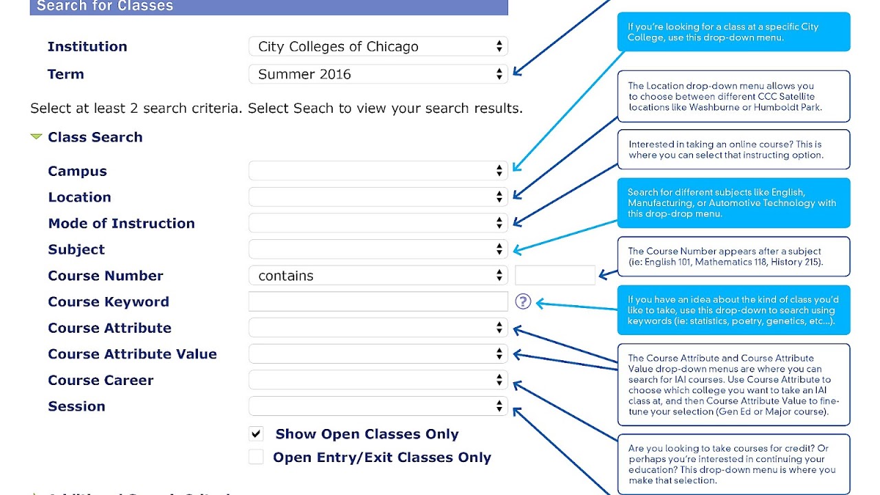 Accredited Online Courses For College Credit - College Choices