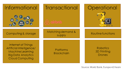 Helge Scherlund's eLearning News: A new alphabet for Europe: Algorithms ...
