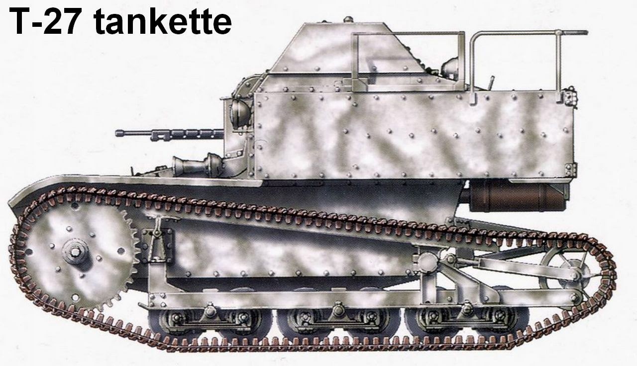 Panzerserra Bunker- Military Scale Models in 1/35 scale: T-37A - Soviet ...