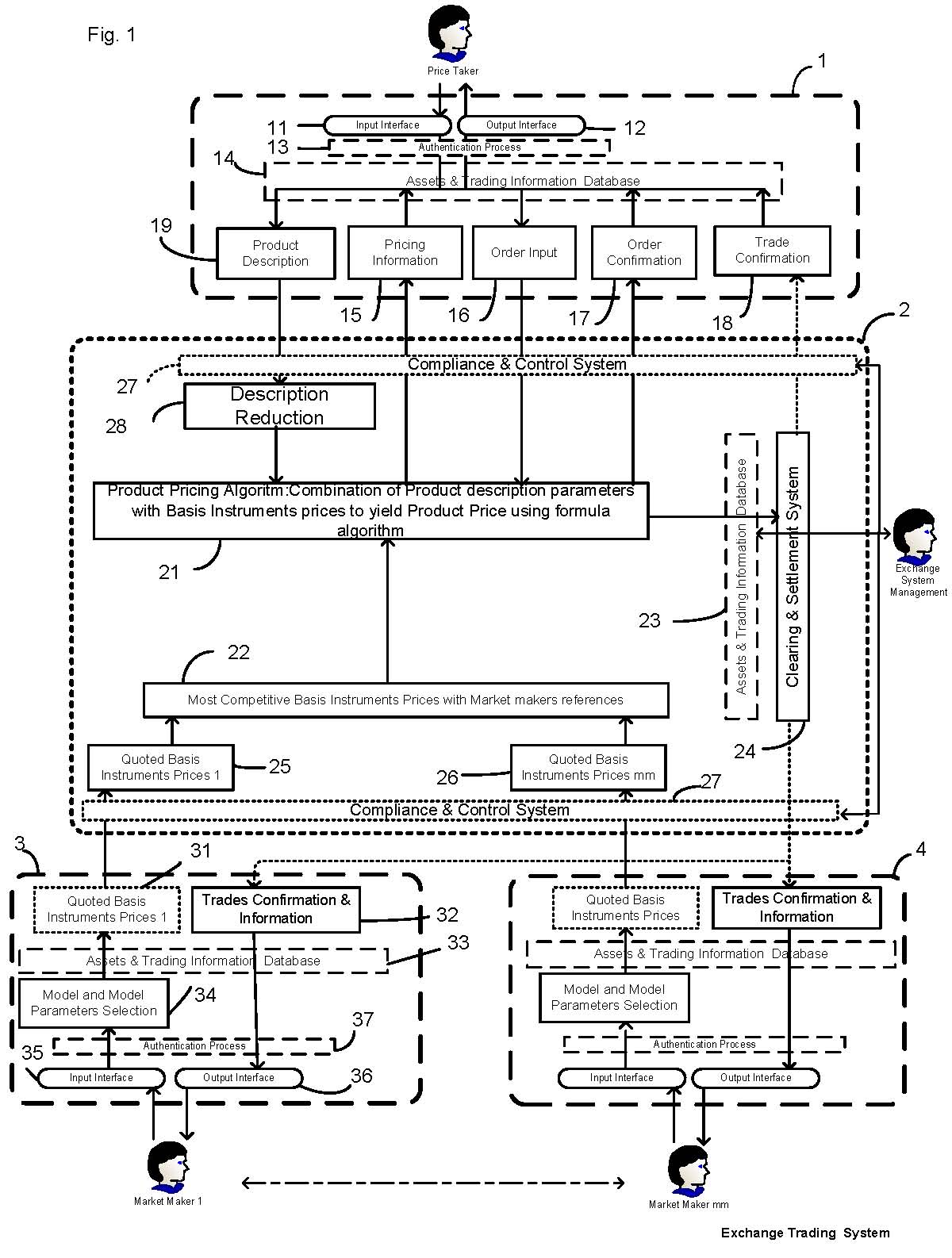 the chicago poetry calendar: Red Rover Series / Experiment #46