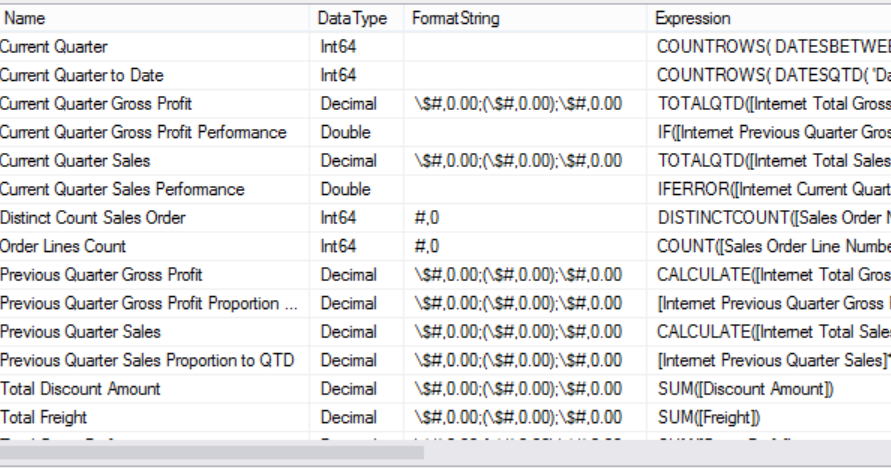 SQL Data Side Inc.: Measures - Document and Track changes in your Tabular Model