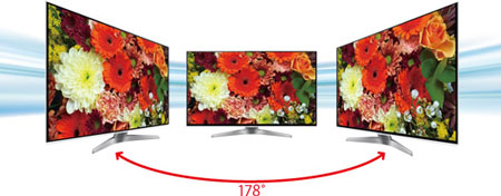 Panasonic VIERA TC-L47WT50 47-Inch 1080p 3D Full HD IPS LED-LCD TV
