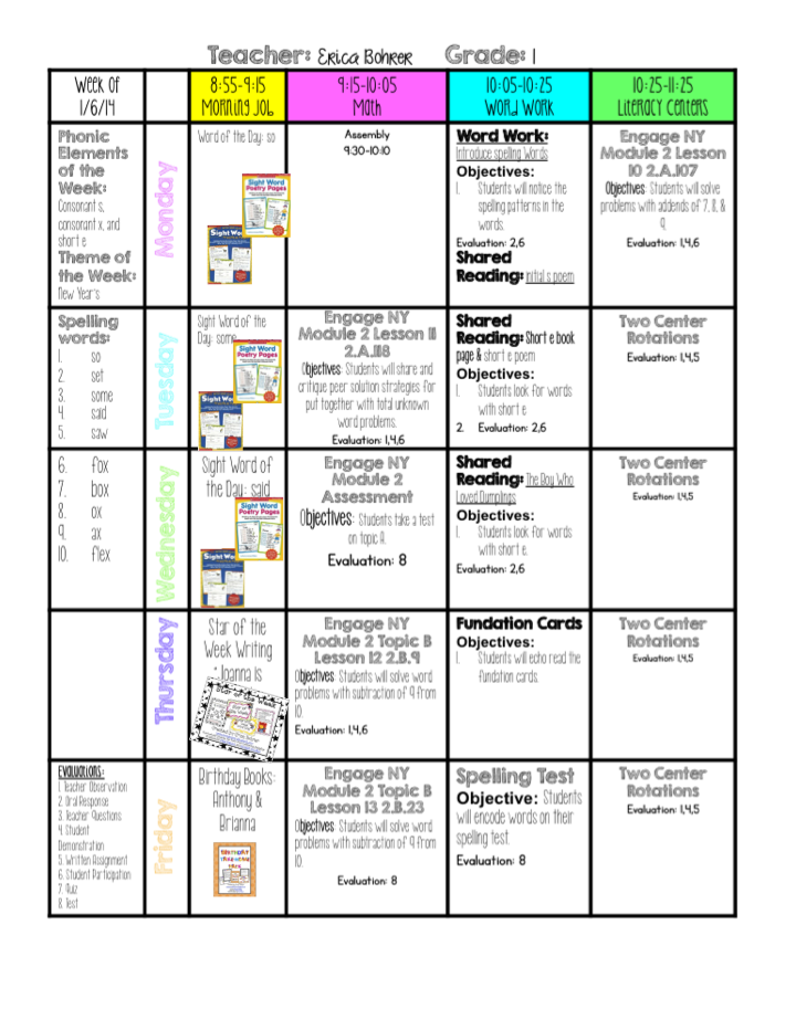 Visual Plans – Week of 1/6/13 – Happy New Year