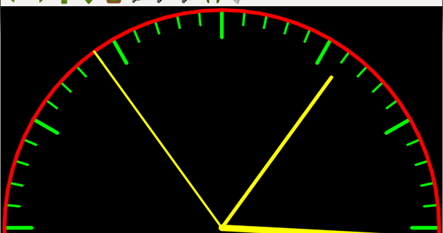 Linux, Python, OpenCV ve Crazyflie: OpenCv ile Analog Saat Uygulaması