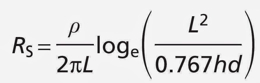 Grounding Design Calculations – Part One ~ Electrical Knowhow