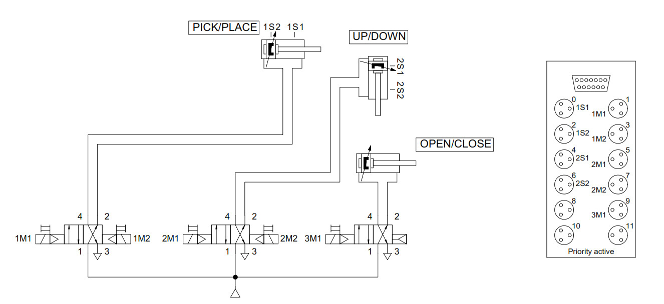 MECLAB-HANLDING STATION-ELECTRO PNEUMATIC CONTROL SYSTEM