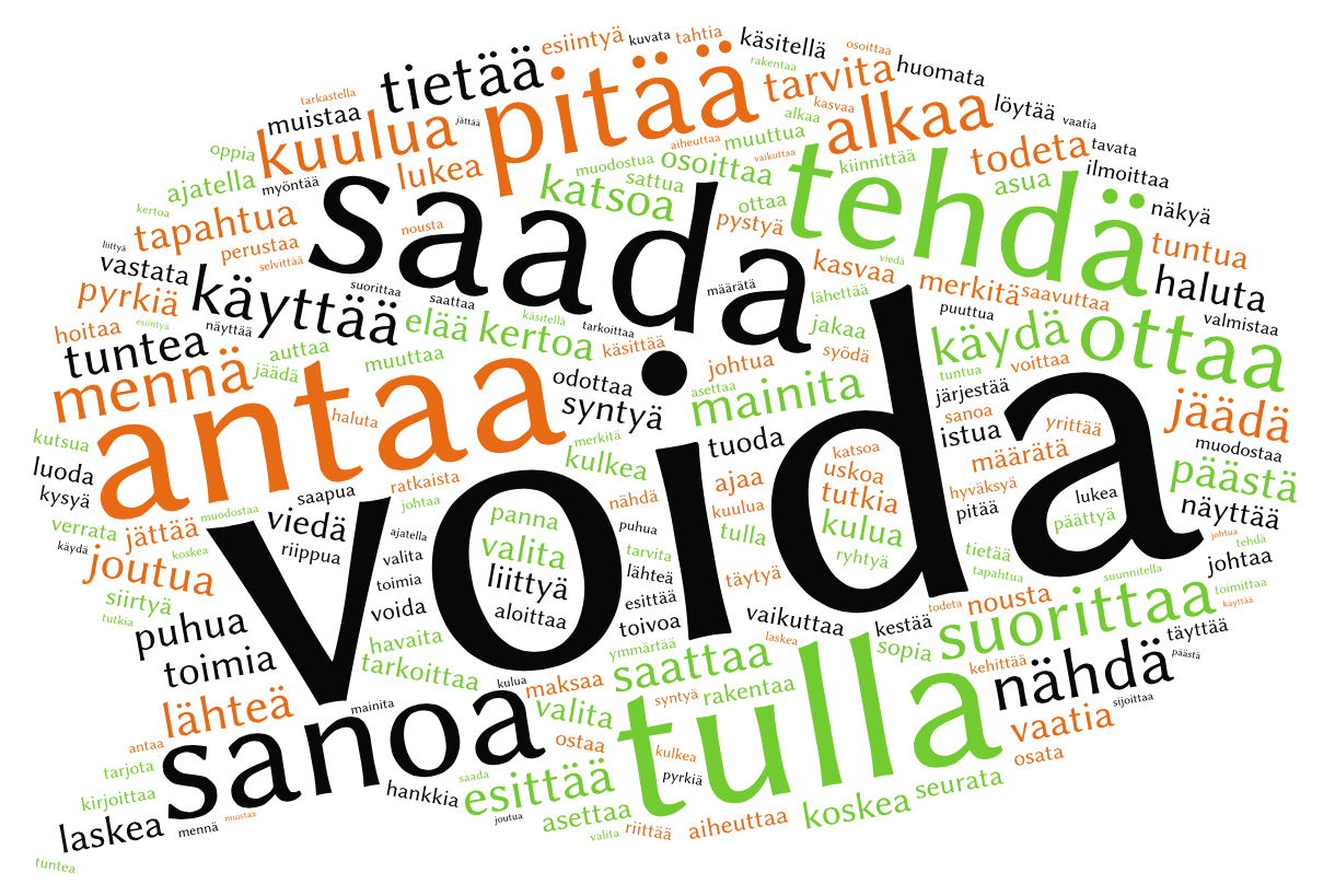 Suomi 3: lokakuuta 2015