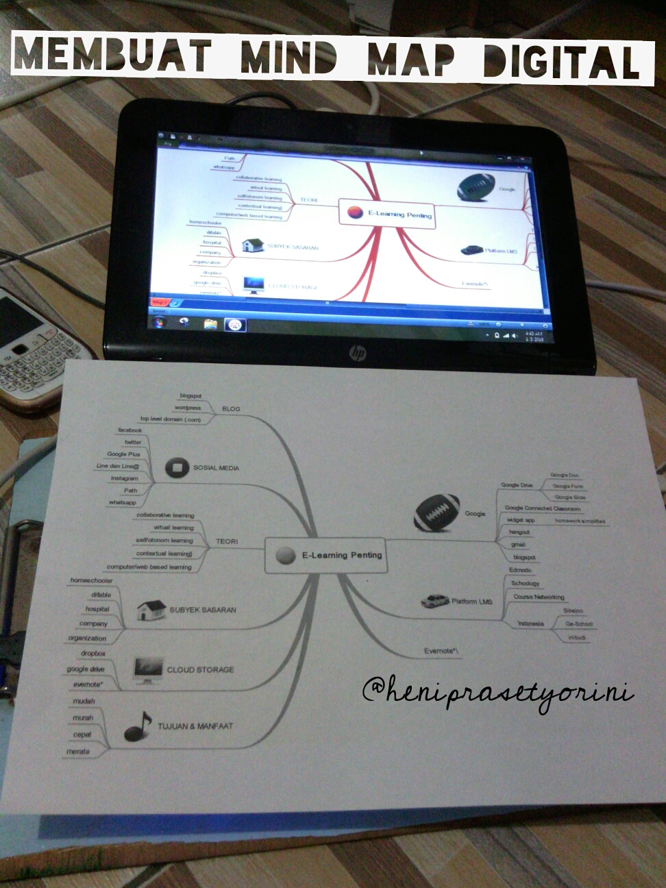Mudahnya Membuat Mind Map Digital dengan Mind Maple - Personal Blog Heni Prasetyorini