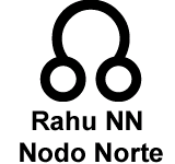 el nodo norte es regente de acuario y es afin a signos de tierra y aire ...