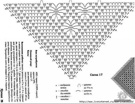 Tina's handicraft : 72 charts for crochet shawl