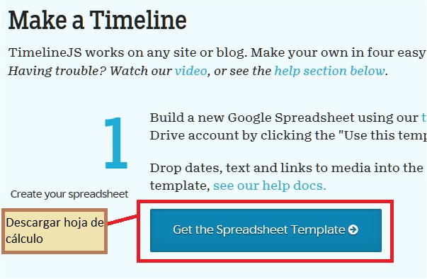 Colabora Comparte Organiza: Actividad: Línea de tiempo con TimeLine Js ...